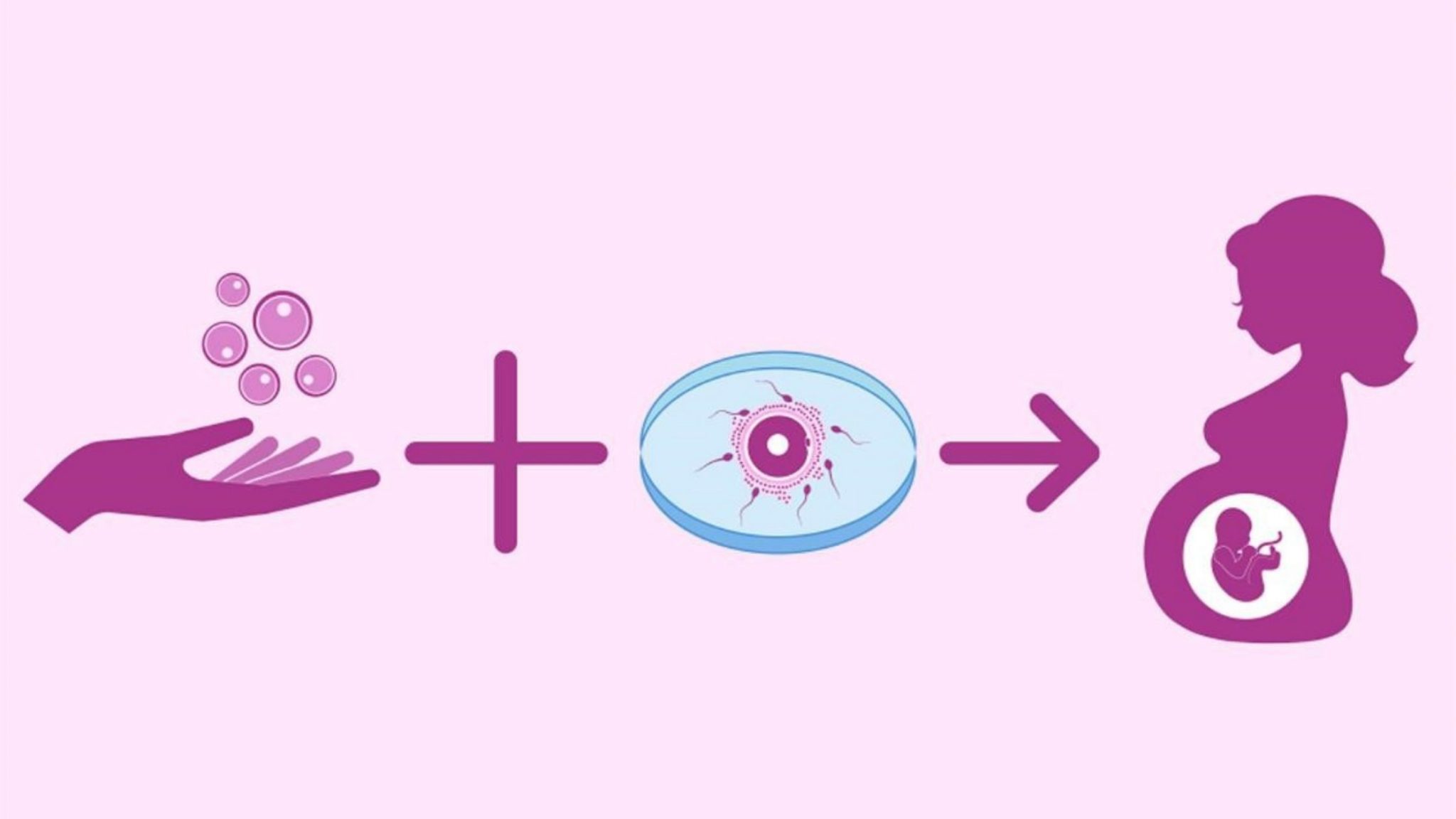 What Are Cervical Cancer Symptoms And How To Prevent It?